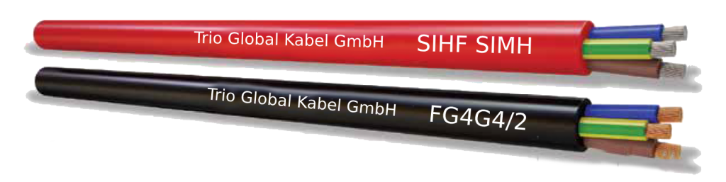 SIHF/GL/P | Trio.com